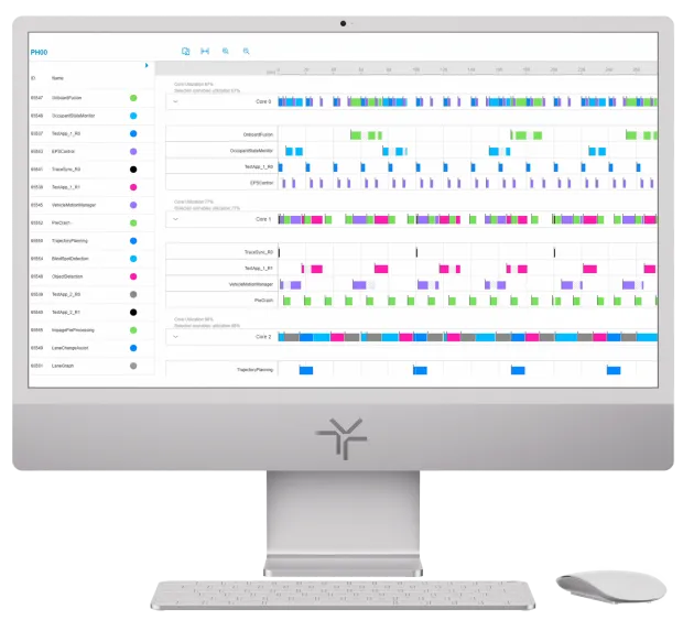 MotionWise Schedule | TTTech Auto